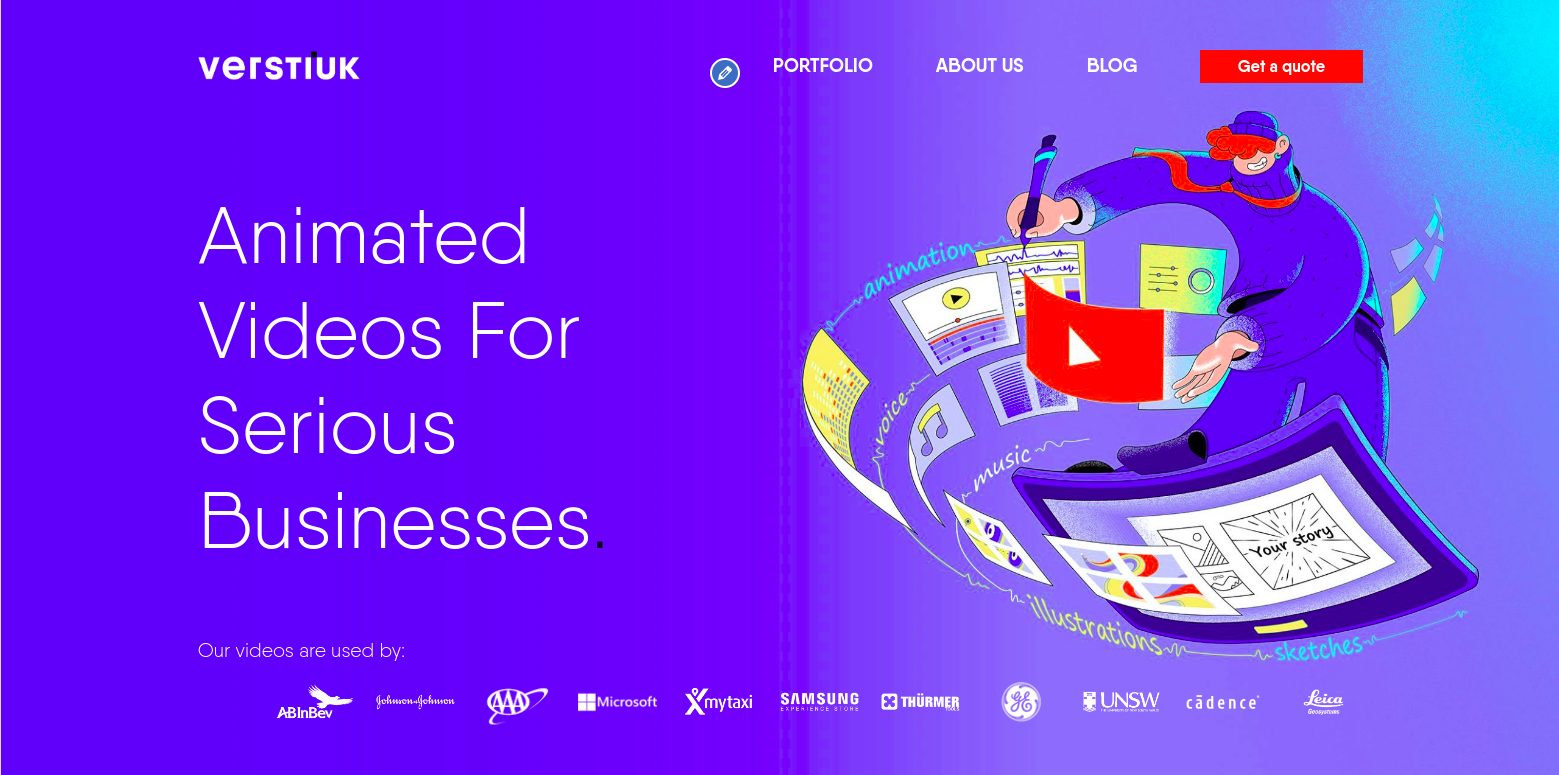 How to Align Videos With Your Sales Funnel (+ Examples)